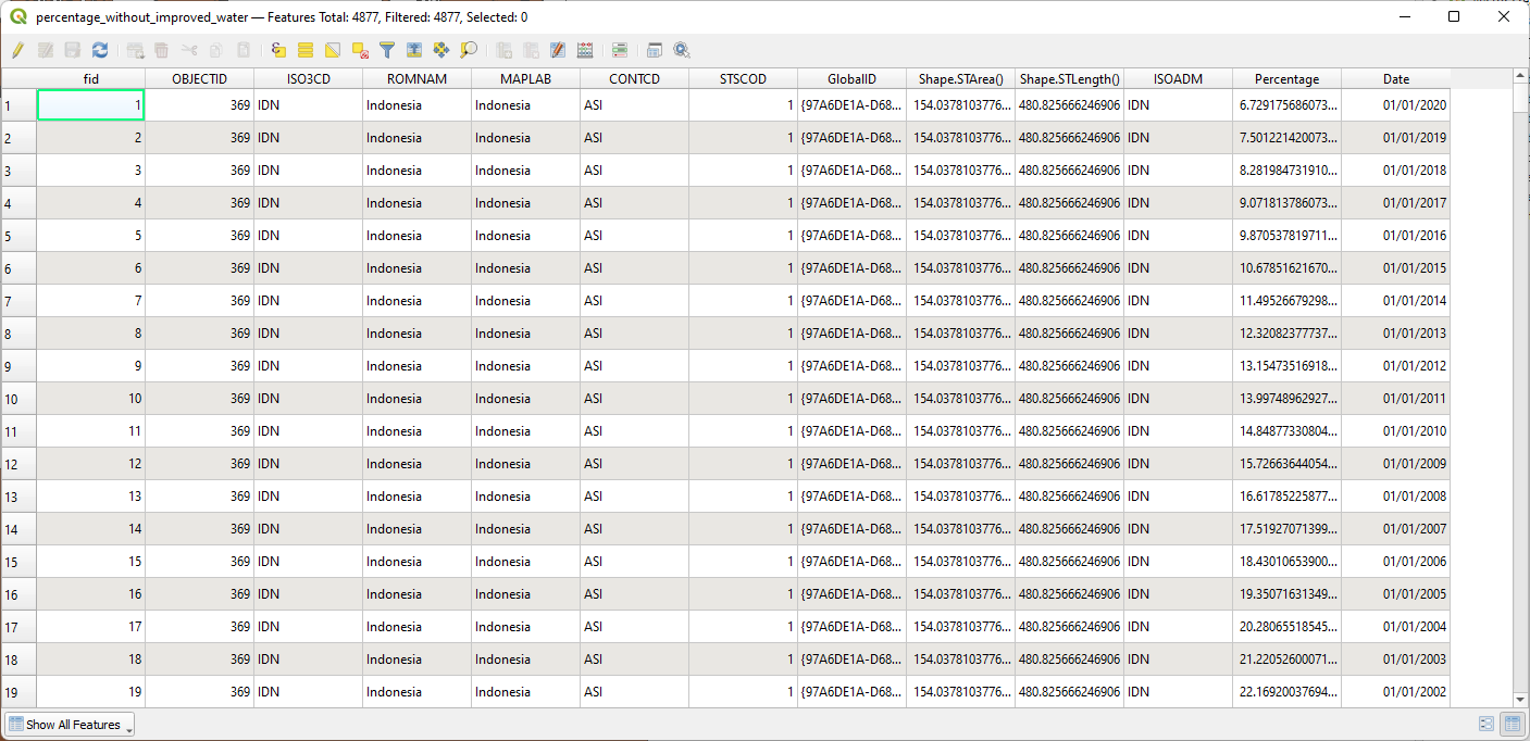 Create an Animated Choropleth Map | OCWGIS